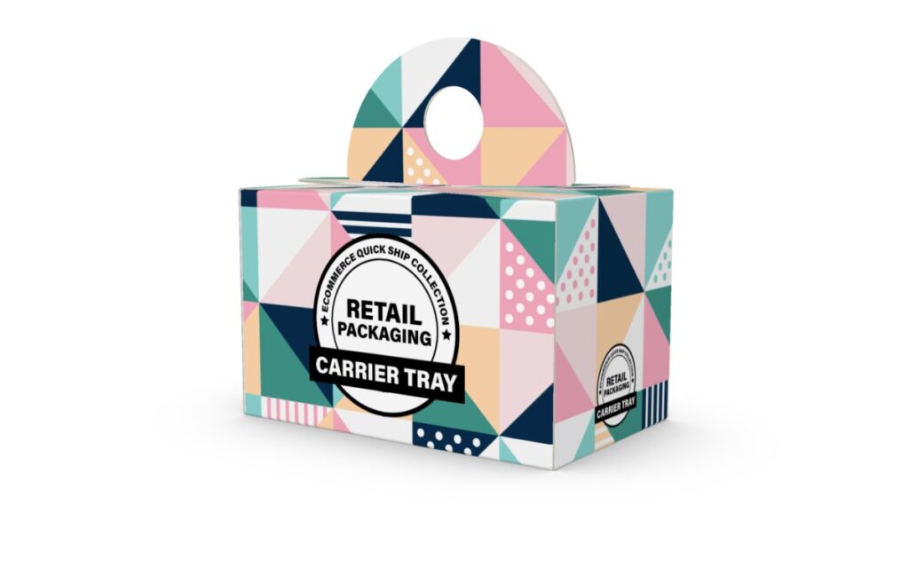 Custom-Printed Handle Boxes: Why Gable Boxes Make Great Product ...